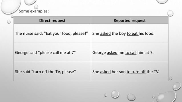 reported-speech-commands-requests-flashcards-worksheet-templates ...