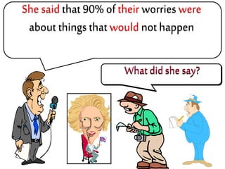 Reported speech grammar drillls | PPT