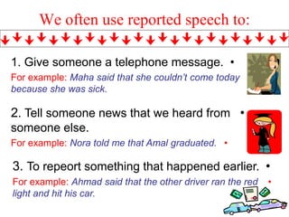 Reported speech grammar drillls | PPT