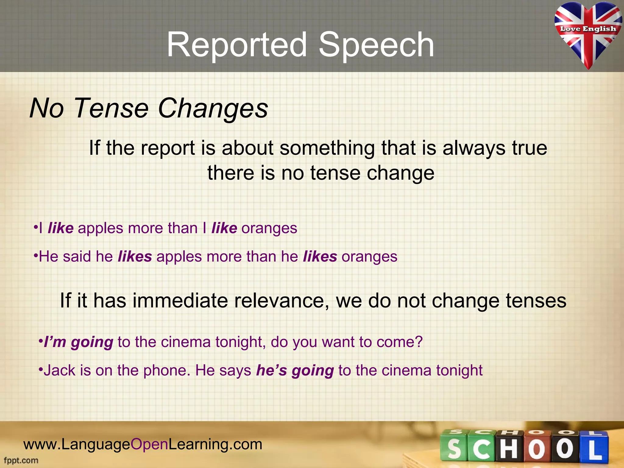 Learn English Grammar - Reported Speech I | PPT