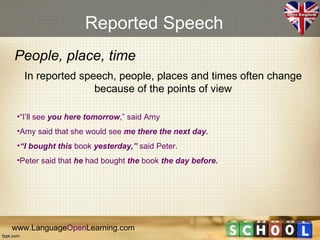 Learn English Grammar - Reported Speech I | PPT