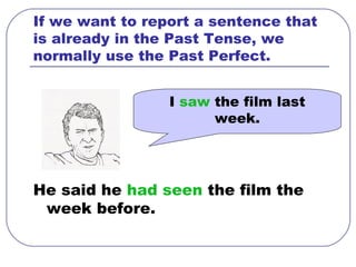 Reported speech | PPT