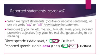 reported-speech-intro-grammar-guides_124171.pptx