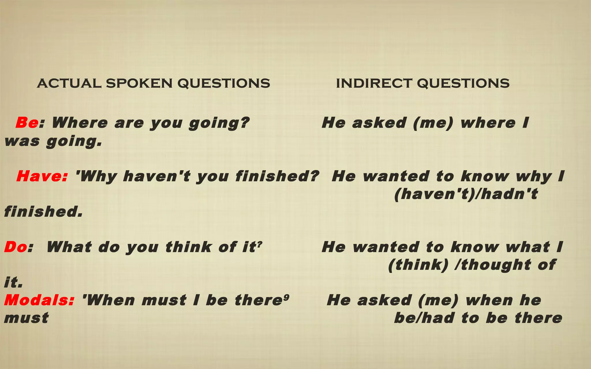 Reported speech-ppt | PPT