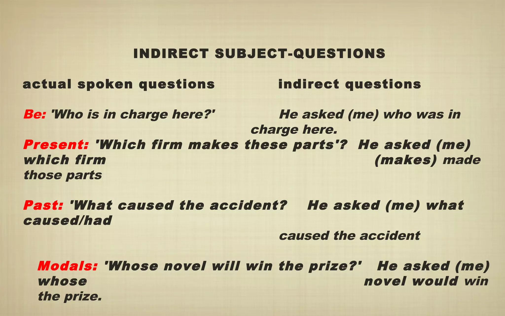 Reported speech-ppt | PPT