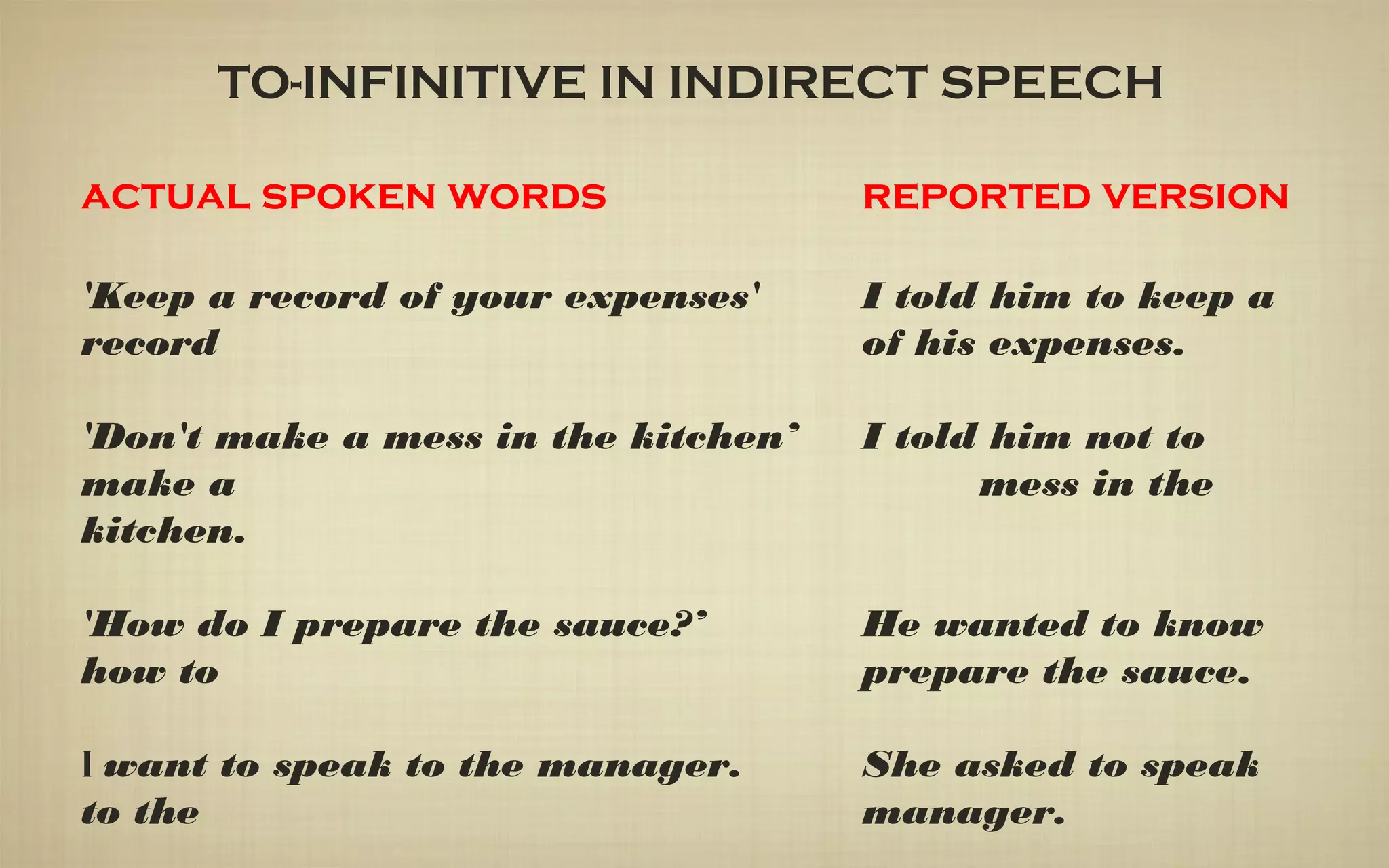 Reported speech-ppt | PPT