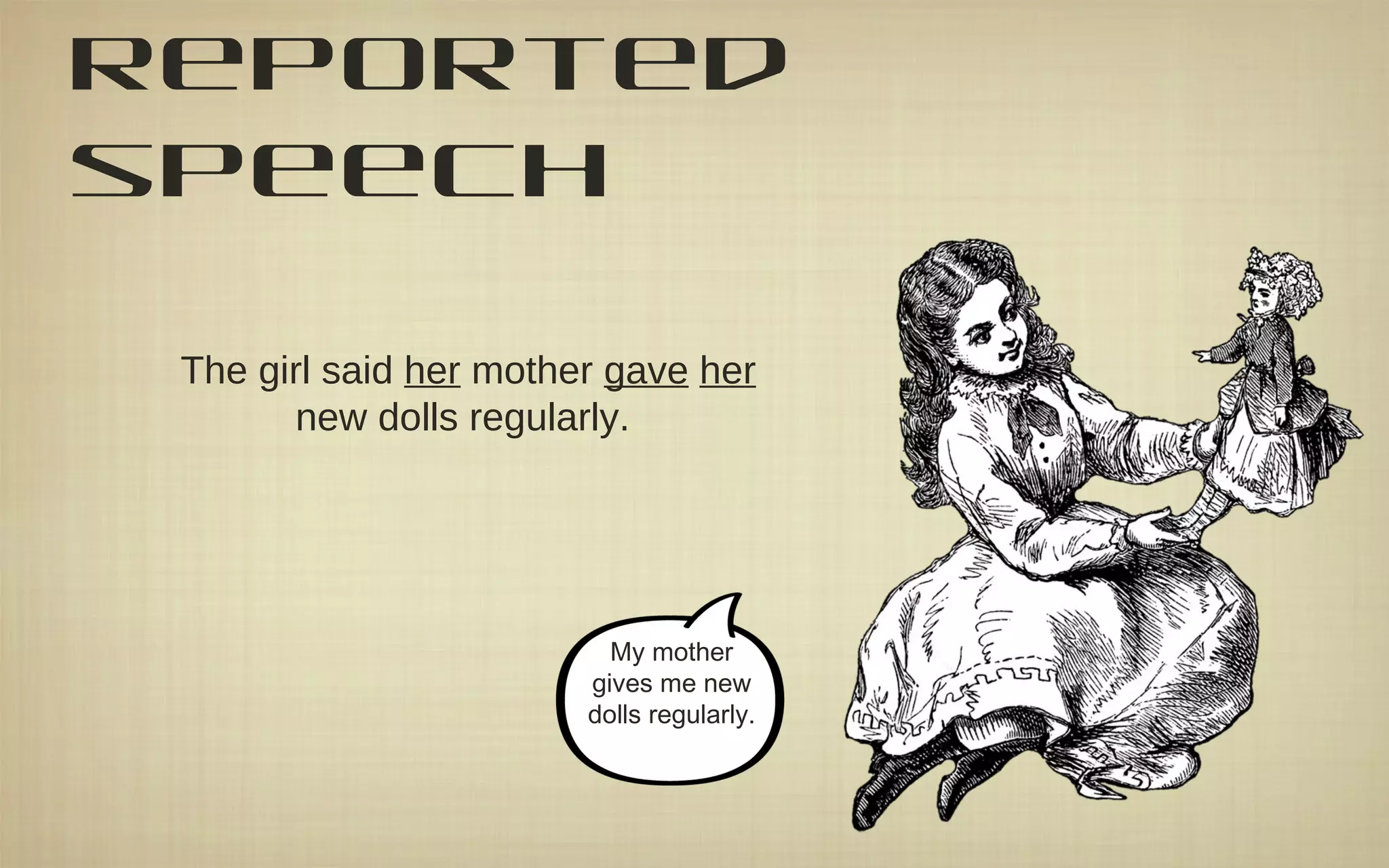 Reported speech-ppt | PPT