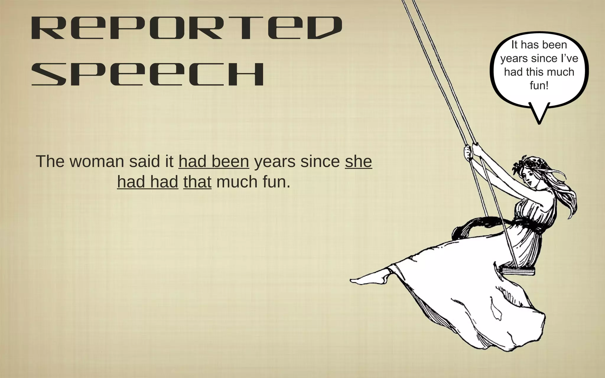 Reported speech-ppt | PPT