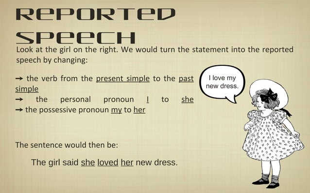 Reported speech-ppt | PPT
