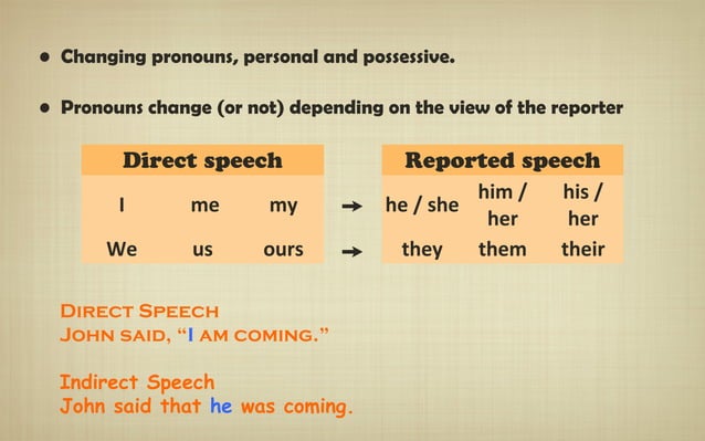 Reported speech-ppt | PPT