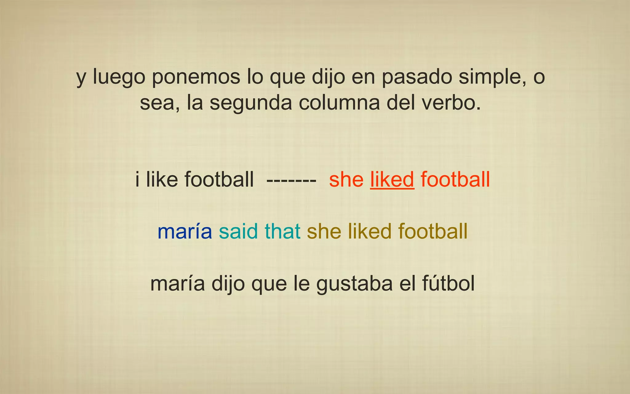 Reported speech-ppt 3 | PPT