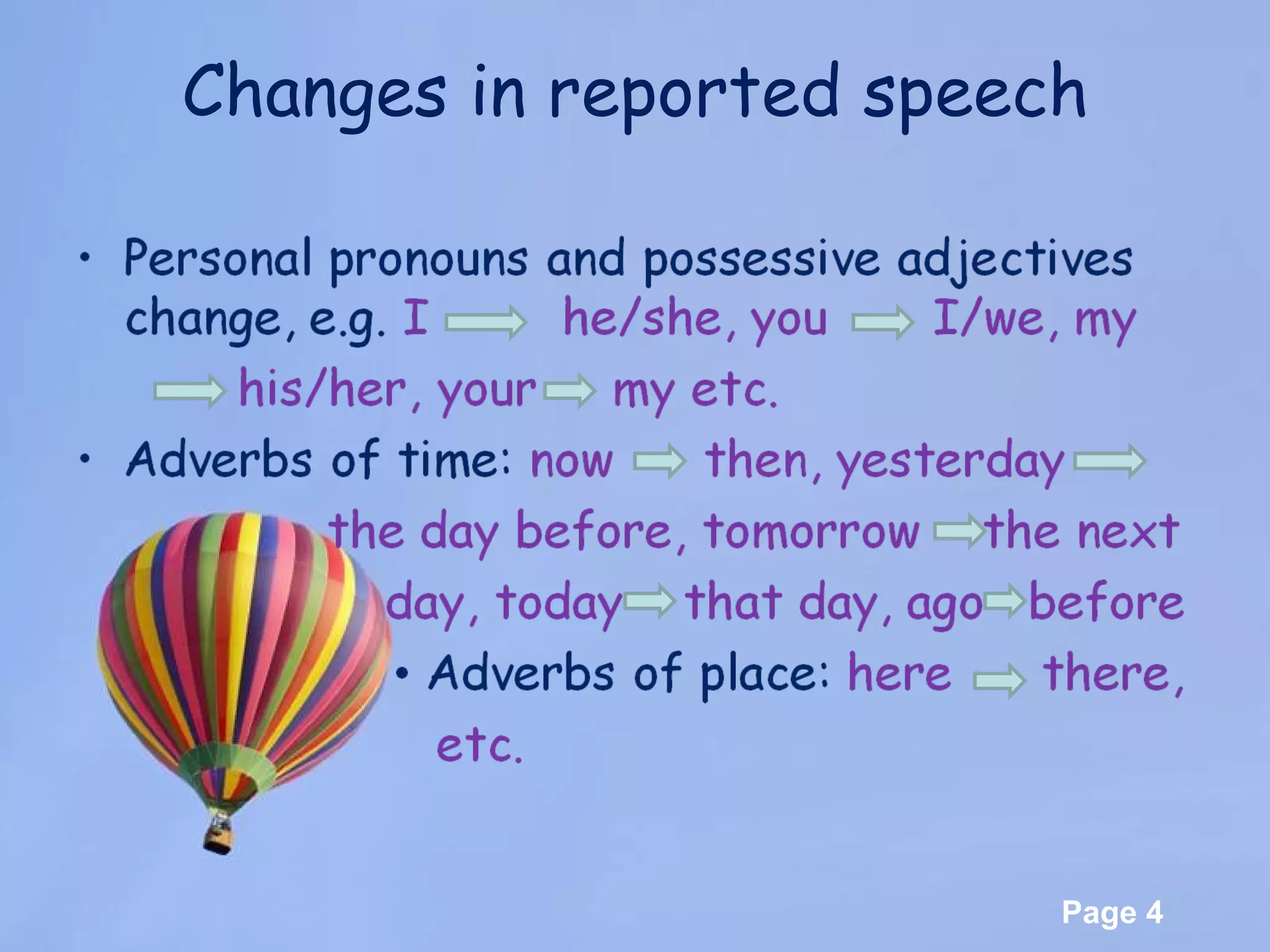 Reported speech-presentation | PPT