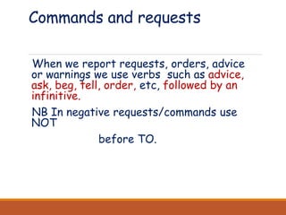 Direct_and_Indirect Speech_ English_Gramma | PPT