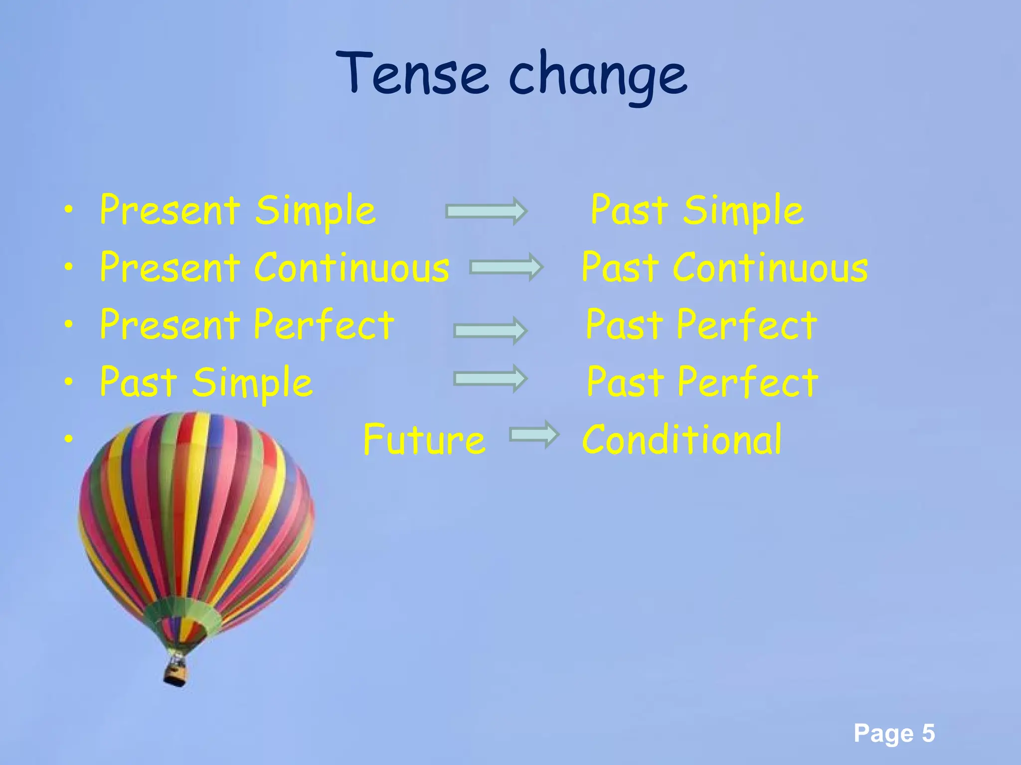 reported speech presentation for esl students | PPT | Soccer | Sports