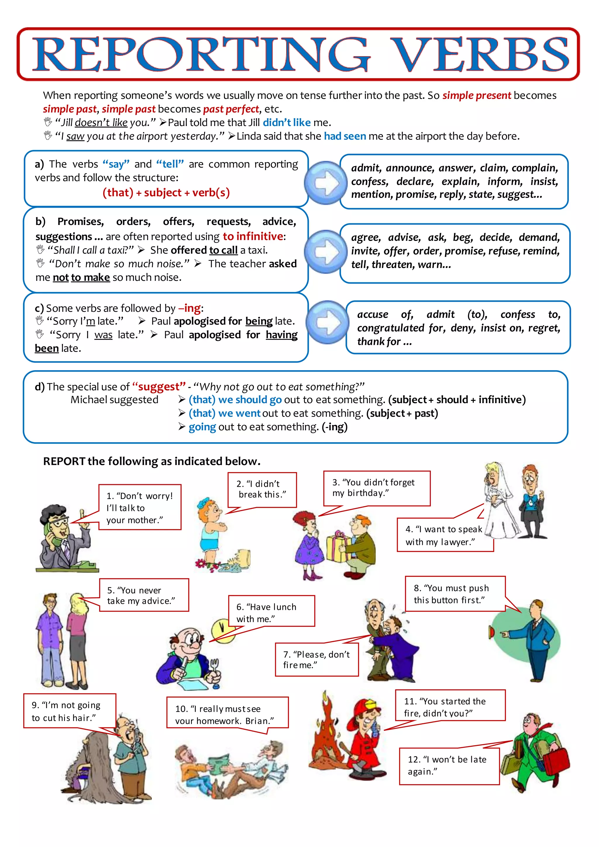 Reported speech-reporting-verbs exercise | PDF