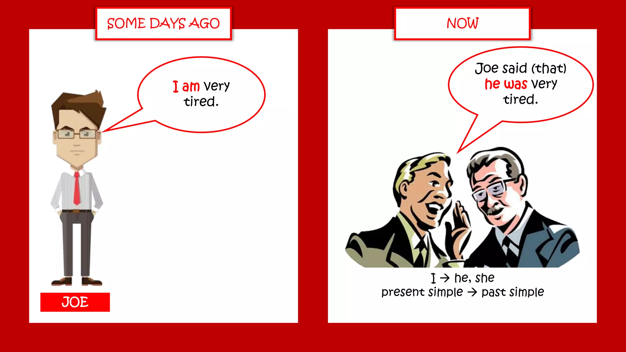 reported-speech-rules-and-examples-sentence-transformation-rephrasing ...