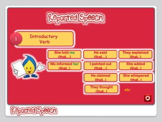 reported-speech-rules-and-practice-fun-activities-games-grammar-drills ...