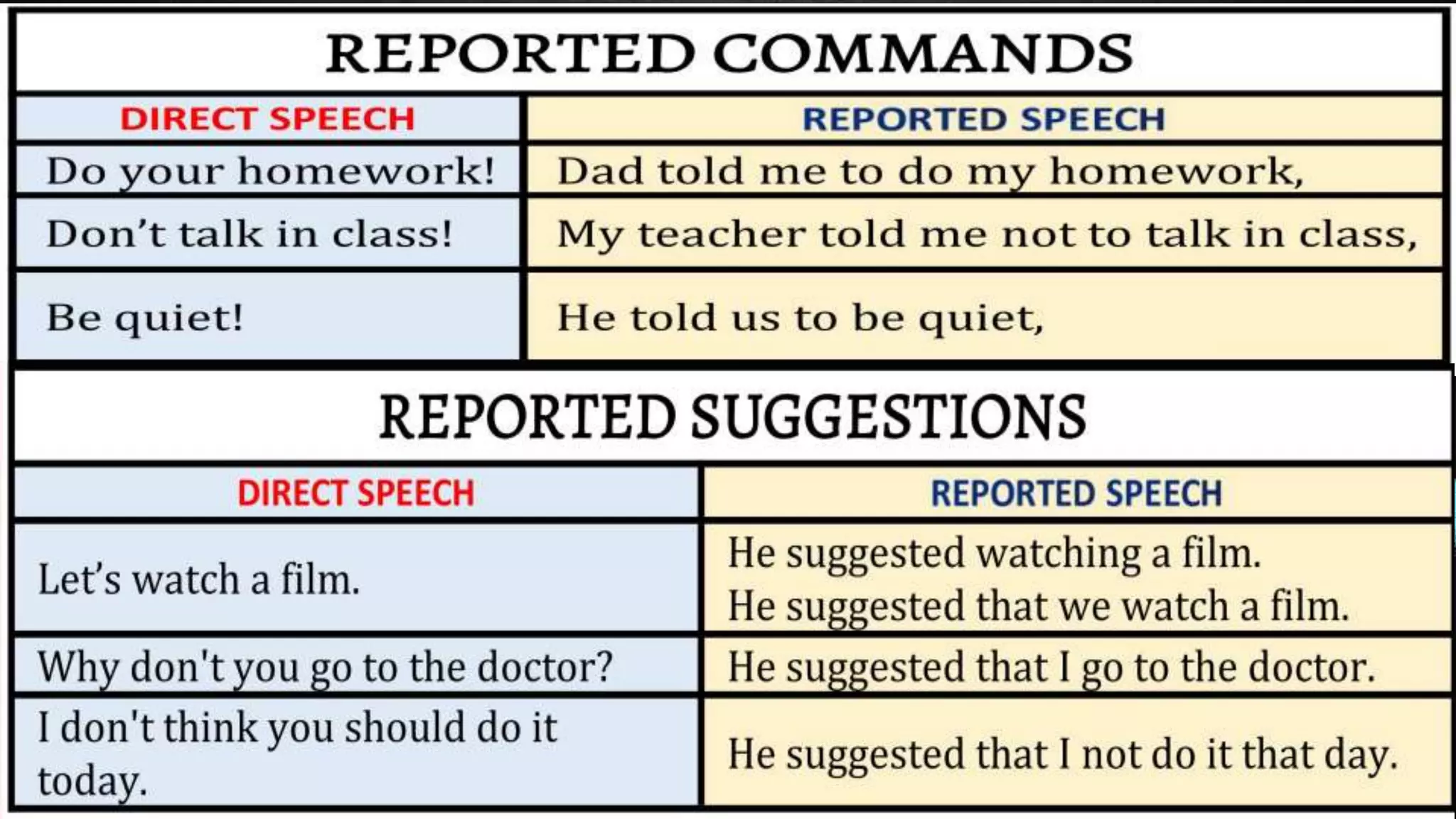 REPORTED-SPEECH PPT.pptx