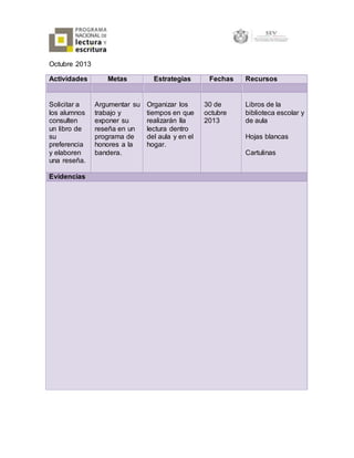 Reporte de programa nacional de lectura y escritura | DOCX