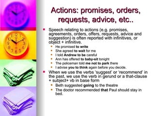 Reported Speech | PPT