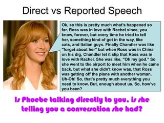 Reported Speech | PPSX