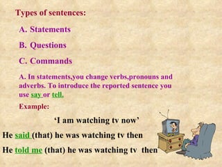 Reported Speech | PPT