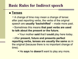 Reported speech | PPS