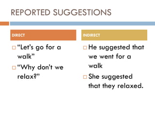 Reported Speech | PDF