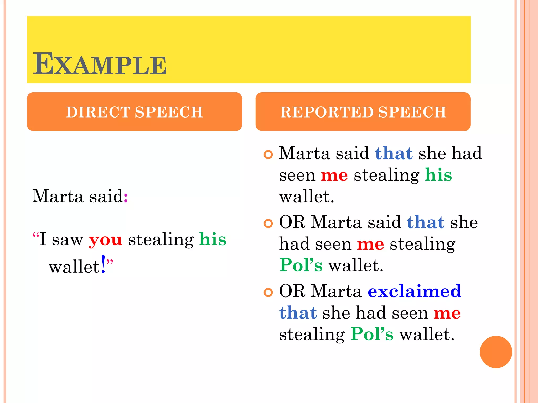 Reported speech versus Direct speech | PPTX