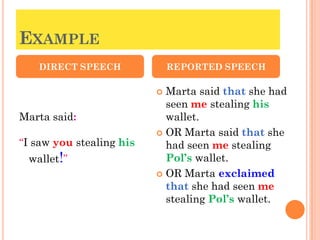 Reported speech versus Direct speech | PPTX