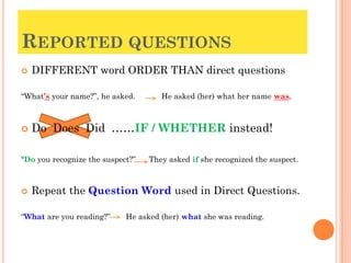 Reported speech versus Direct speech | PPTX