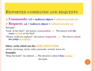 Reported speech versus Direct speech | PPTX