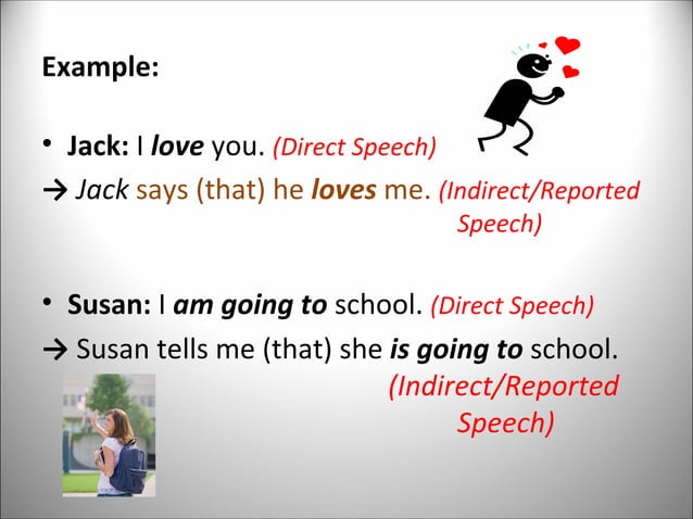 Reported speech | PPT