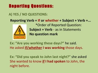 Reported Speech | PPT