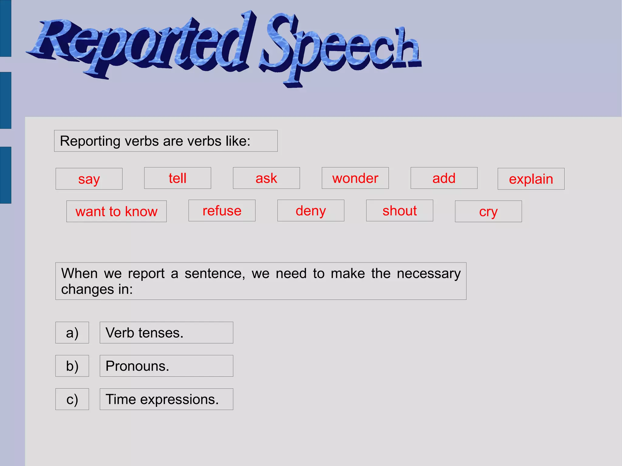 Reported speech | ODP