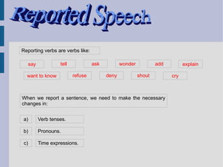 Reported speech | ODP