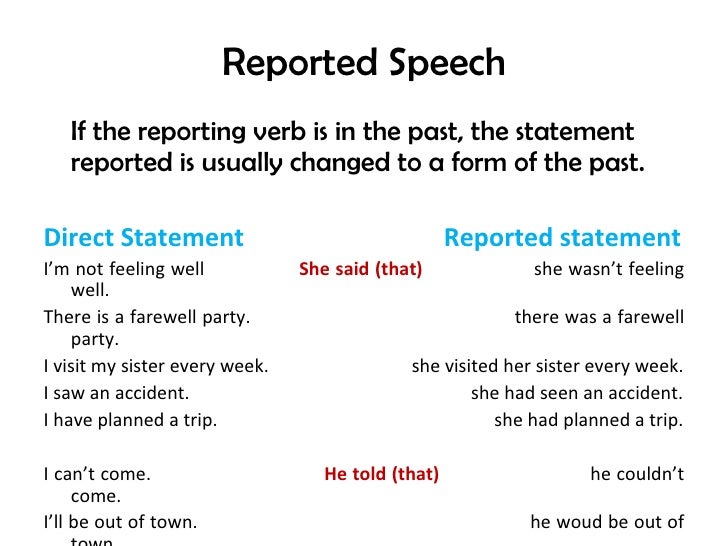 Reported speech