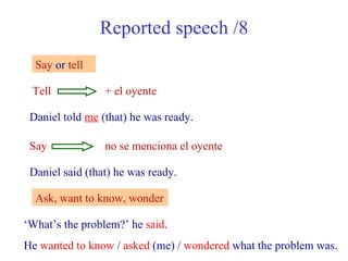 Reported speech | PPT