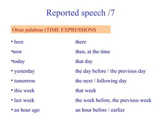 Reported speech | PPT