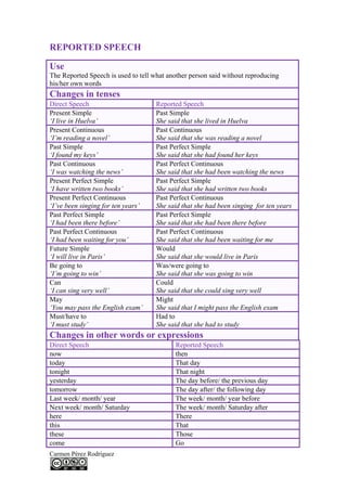Reported speech | PDF