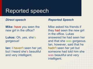 Reported speech | PDF