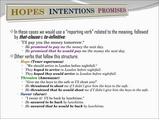 Reported Speech | PPS | Sports