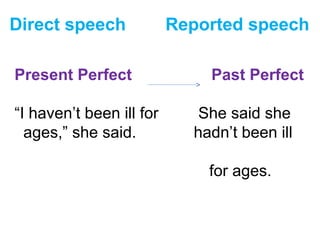 Reported speech | PPT