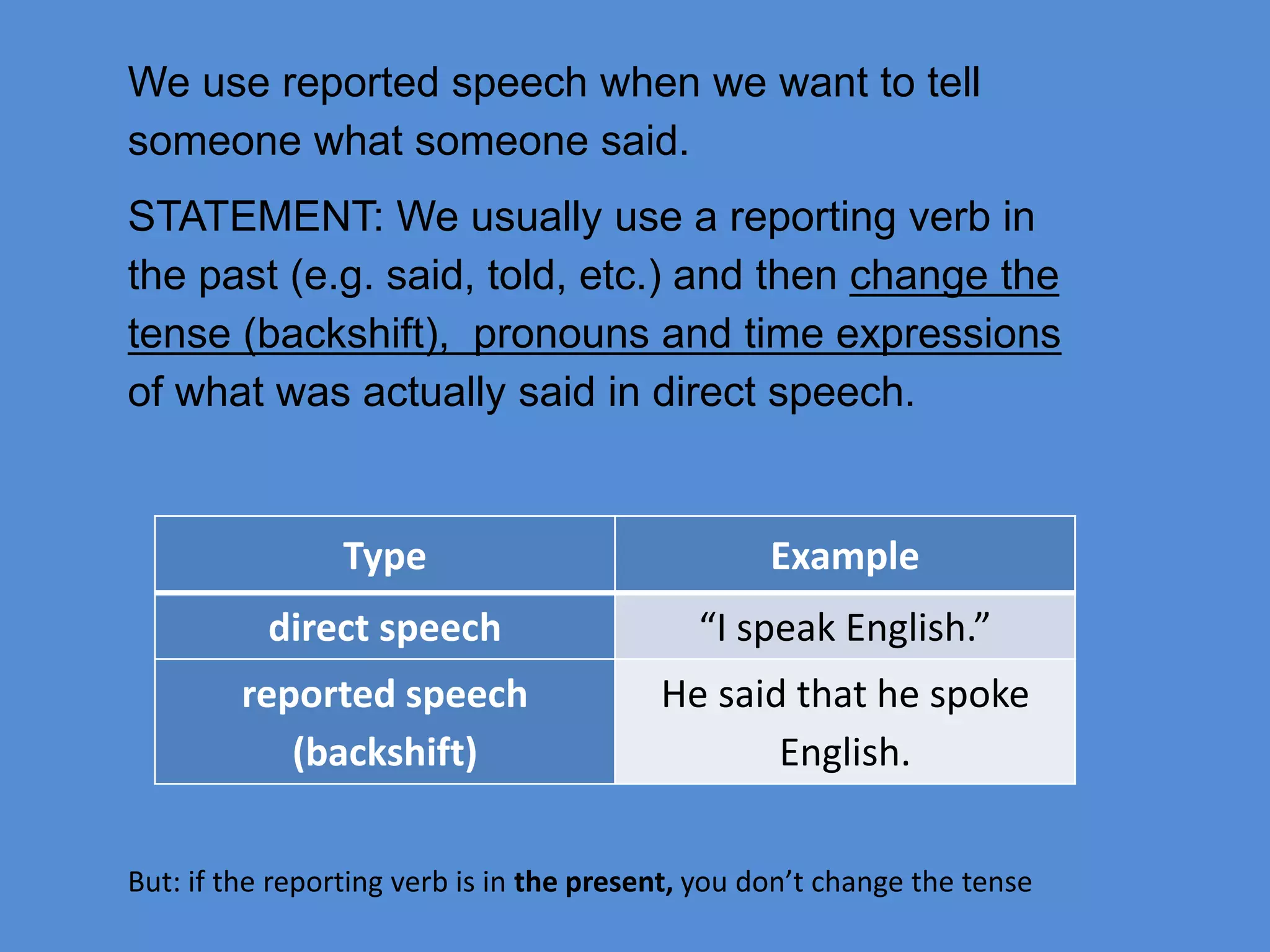 Reported Speech : Basic level | PPT