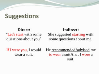 Reported speech | PPTX