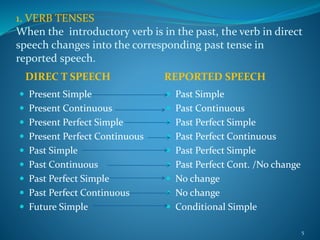 Reported speech | PPTX