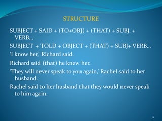 Reported speech | PPTX