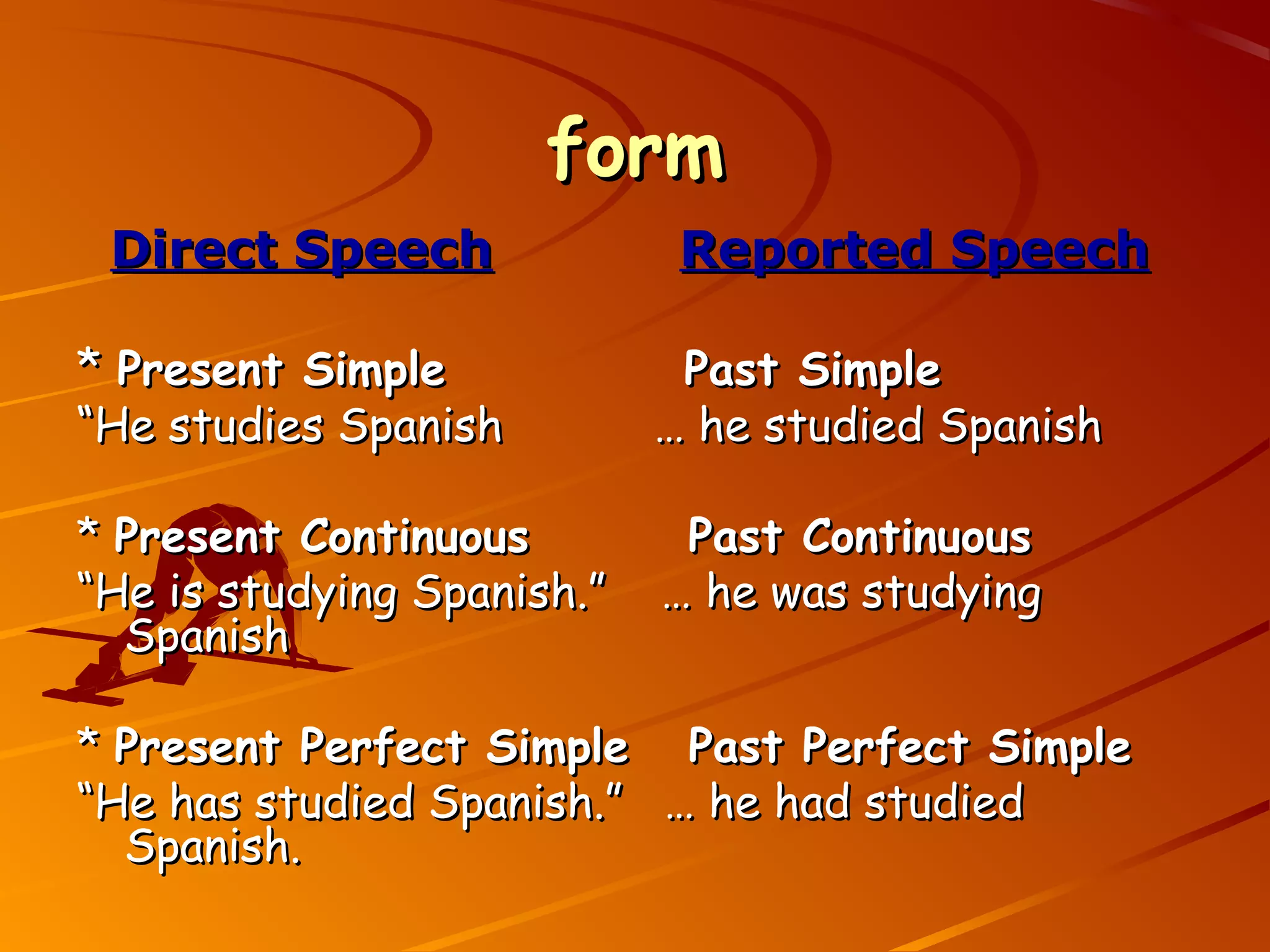 Reported Speech | PPT