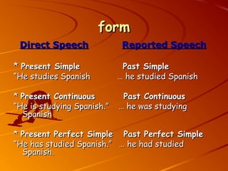 Reported Speech | PPT