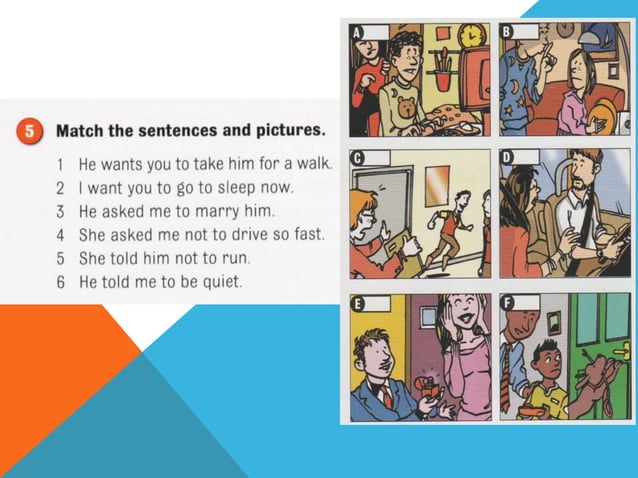 REPORTED SPEECH | PPT